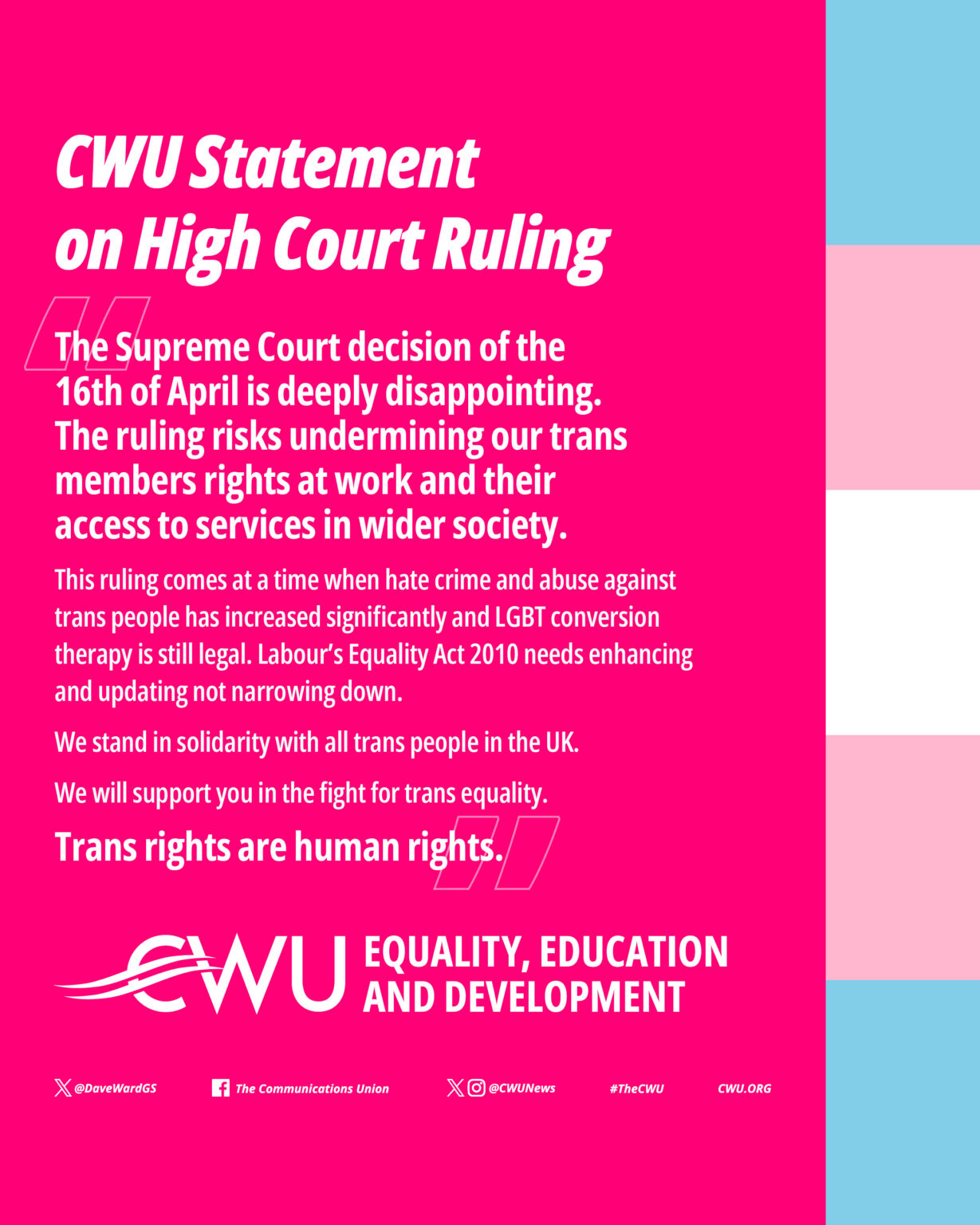 CWU
